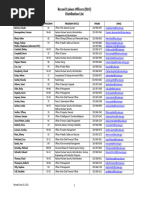 DOE Organizational Chart 2025 | PDF | United States Department Of ...