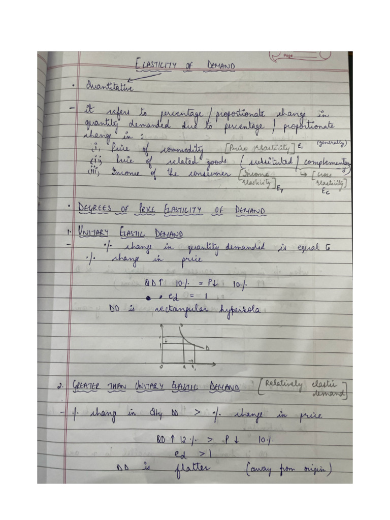 Elasticity of Deamnd Chapter Short Notes | PDF
