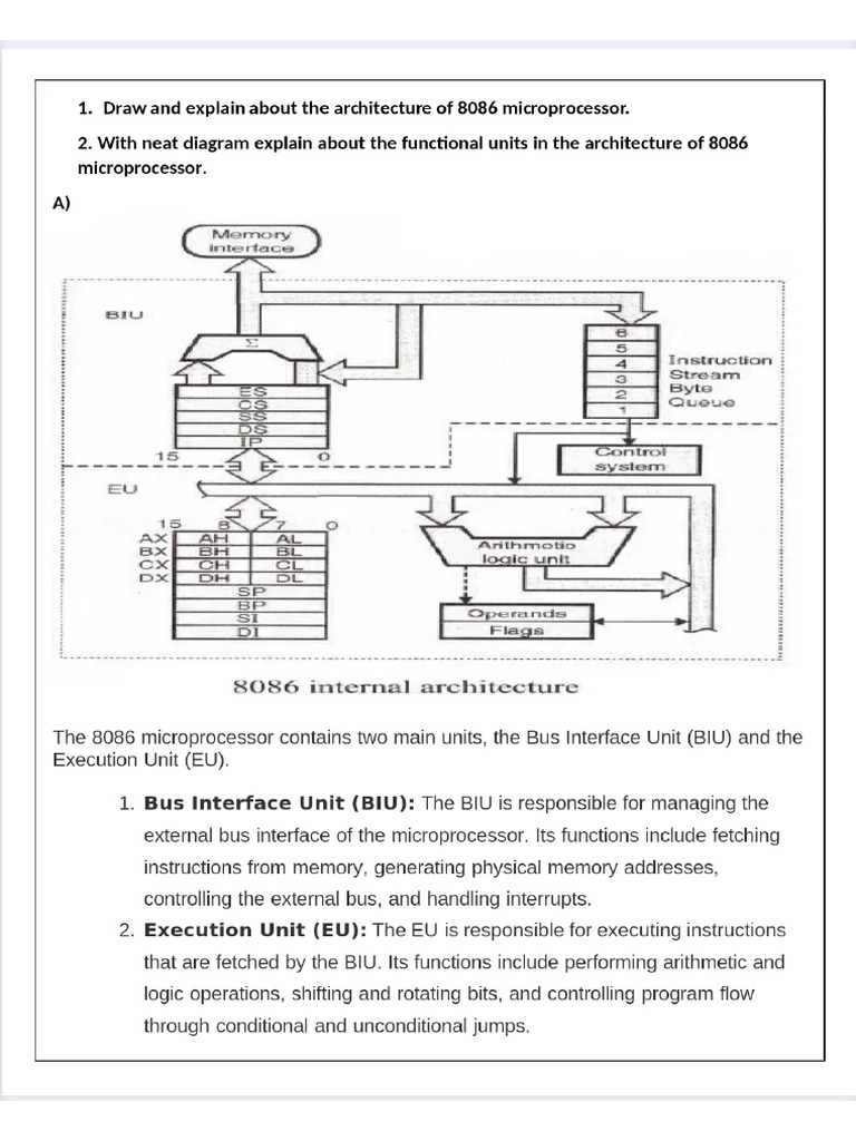 8086 Architecture | PDF