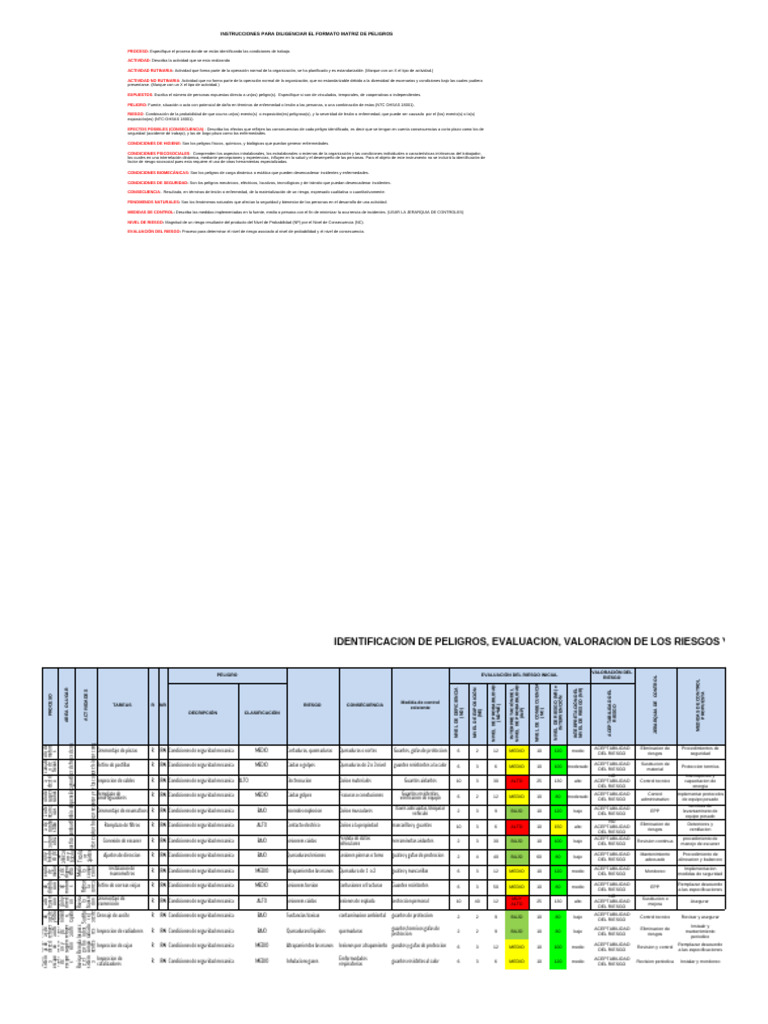 Matriz Iperc Blanco Alum - Copia-2 | PDF | Riesgo | Probabilidad