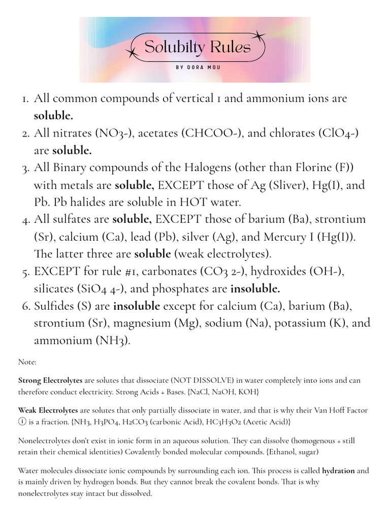 All Common Compounds of Vertical 1 and Ammonium Ions Are Soluble | PDF
