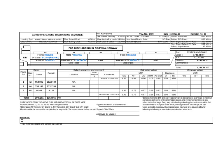 DISCHARGE SEQUENCE 02 GANGS-Risavika | PDF | Water Transport | Watercraft