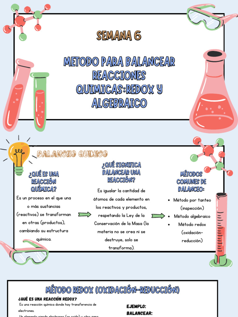 Percentage Yield Chemistry Presentation in A Bold Colorful Style | PDF ...