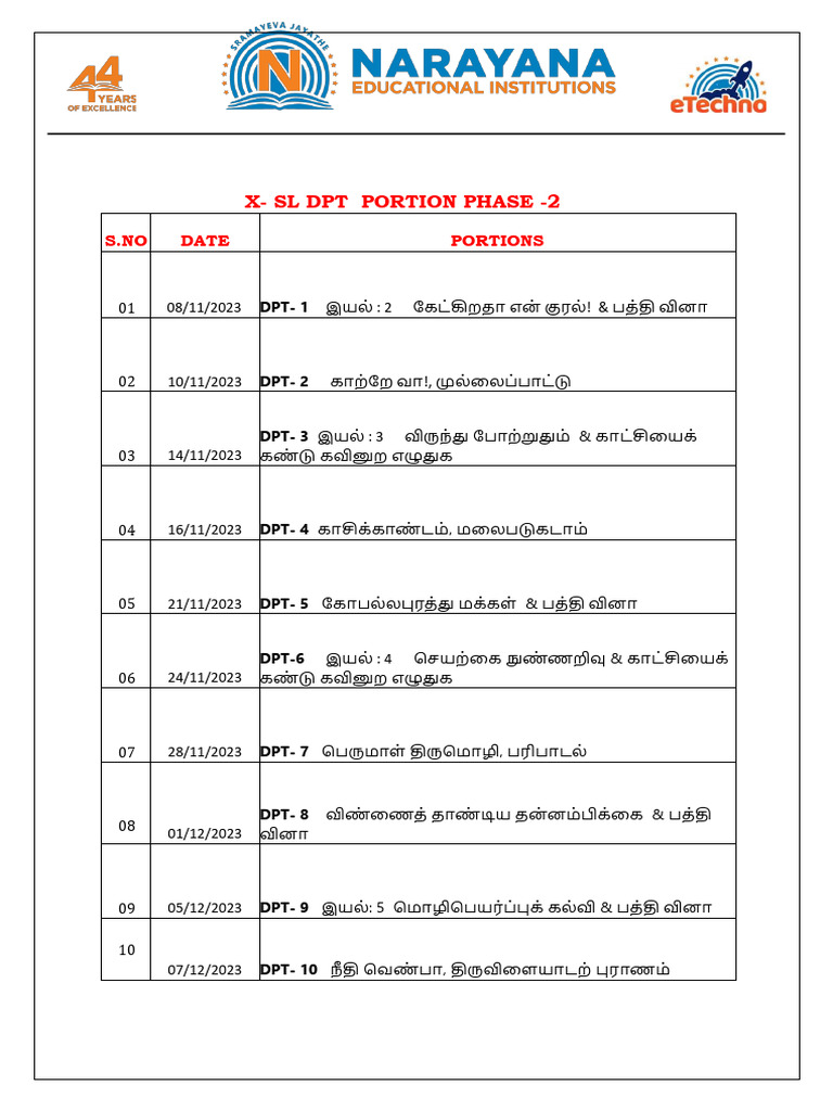 X PHASE 2 TAMIL DPT,SPW &SAT SCHEDULE | PDF
