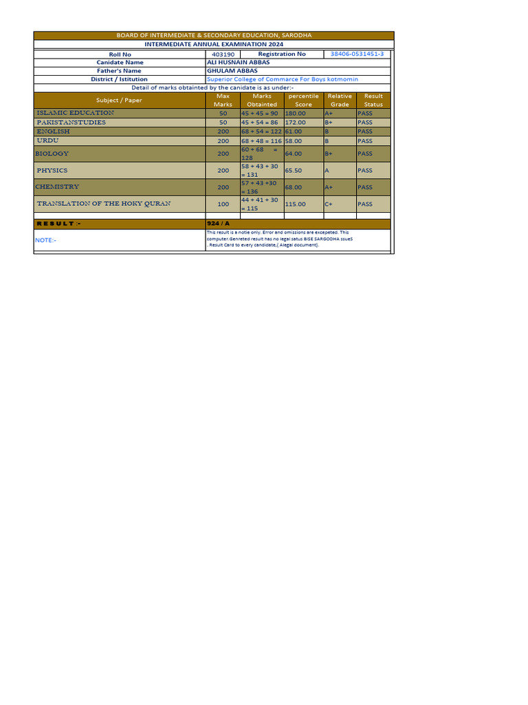 12TH RESULT CARD Ali | PDF