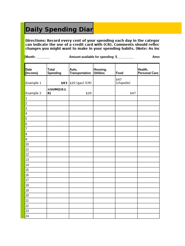 1 Daily Spending Diary (Template) | PDF | Income | Economies