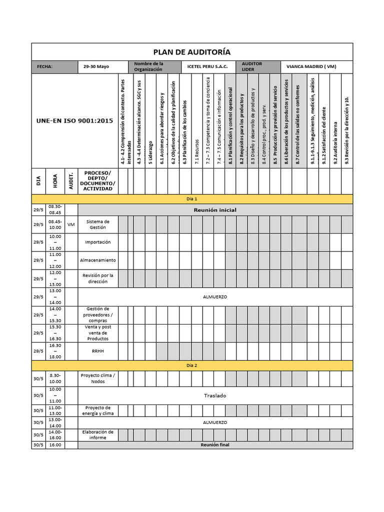 Plan de Auditoria ICETEL - 250307 - 195144 | PDF | Business | Análisis de sistemas