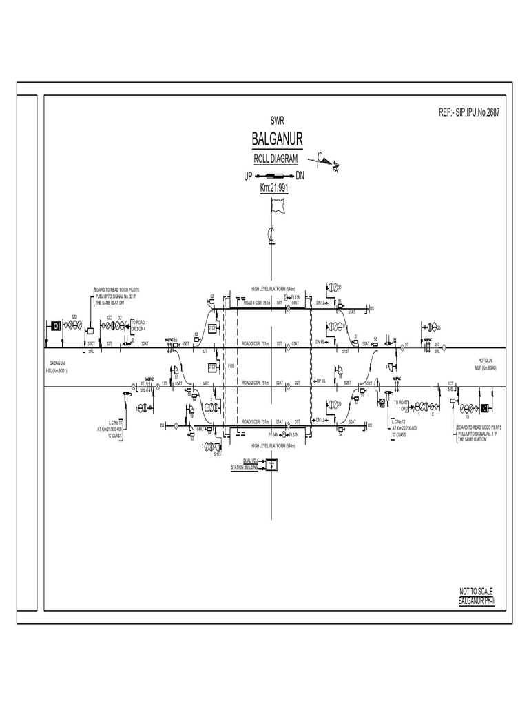 Balaganur Model | PDF
