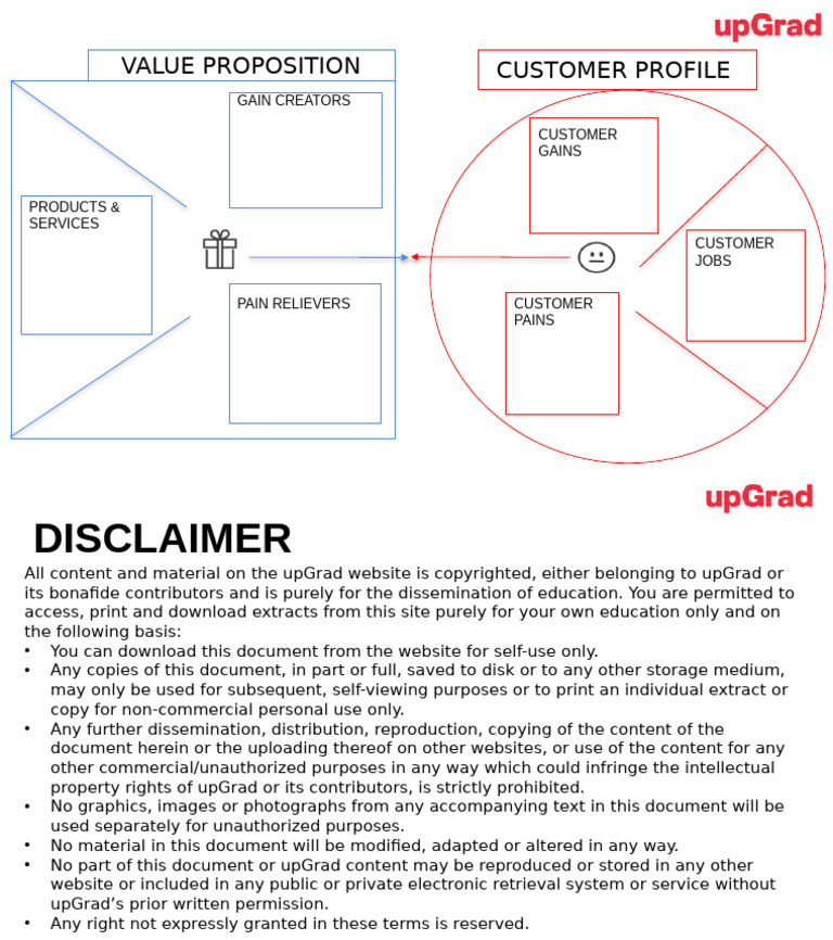 Value Proposition Customer Profile: Gain Creators Customer Gains | PDF
