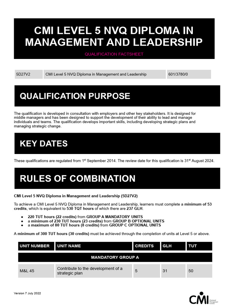 CMI Level 5 Management Diploma Overview | PDF | Business