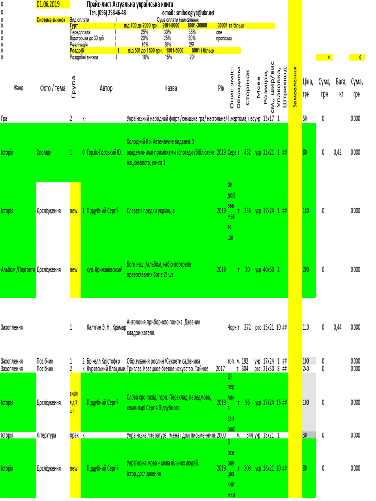 6-1-2019m Pricebook AUK | PDF