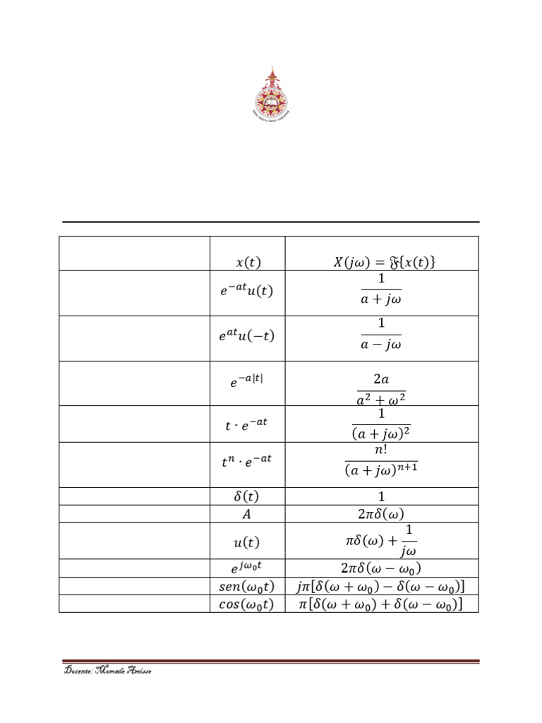 Tabela de Transformada de Fourier em Engenharia | PDF