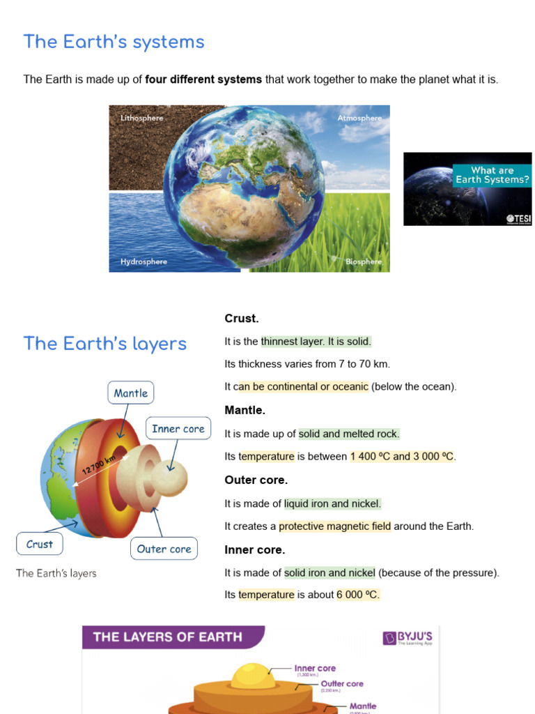 Earth's Four Systems Explained | PDF