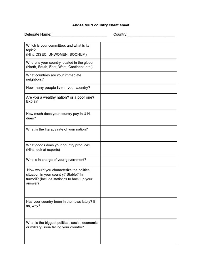 Andes MUN Country Overview Guide | PDF