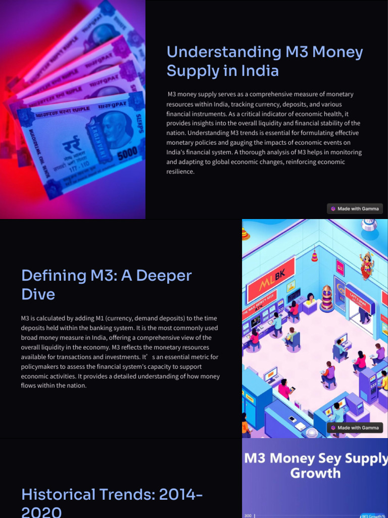 Understanding M3 Money Supply in India | PDF | Monetary Policy | Money ...