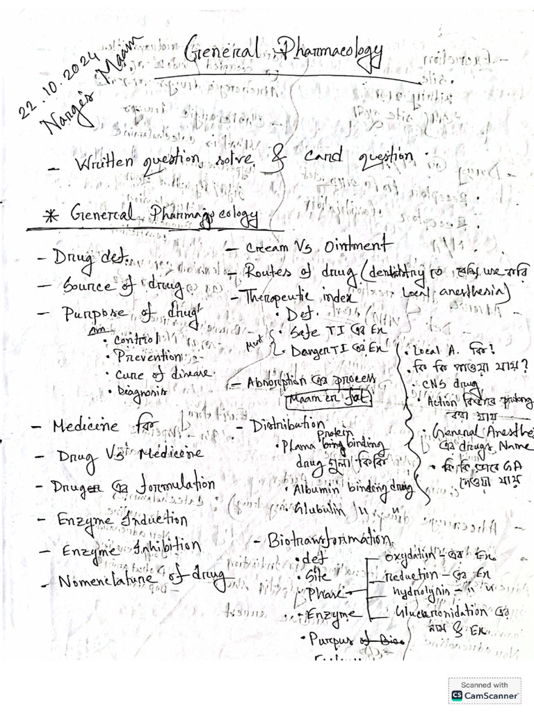 General Pharma Card Solve | PDF
