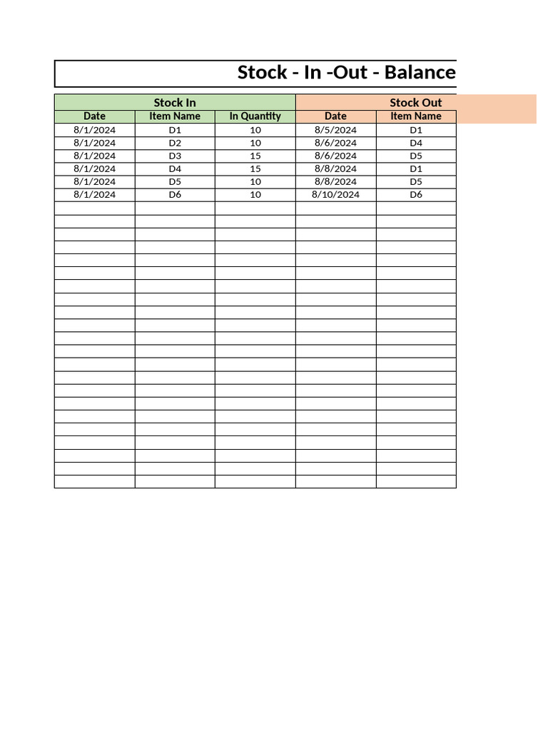 Stock In-Out Balance Overview | PDF