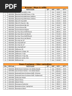 HK Materials List | PDF