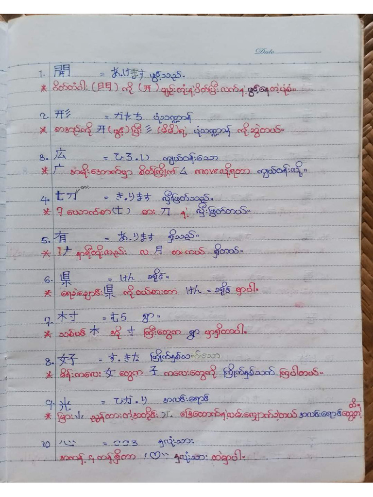 N4 Challenge Kanji အလွယ်မှတ်နည်း by Zin Ko Oo | PDF