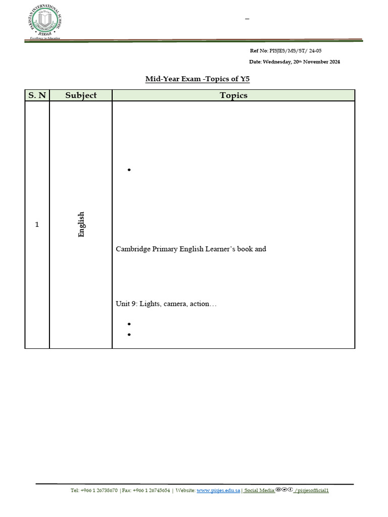 Y5 Mid-Year Exam Topics Overview | PDF | Muhammad | Abrahamic Religions