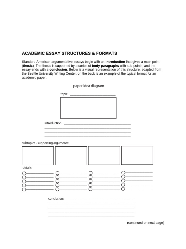 Academic Essay Structure Guide | PDF | Paragraph | Essays