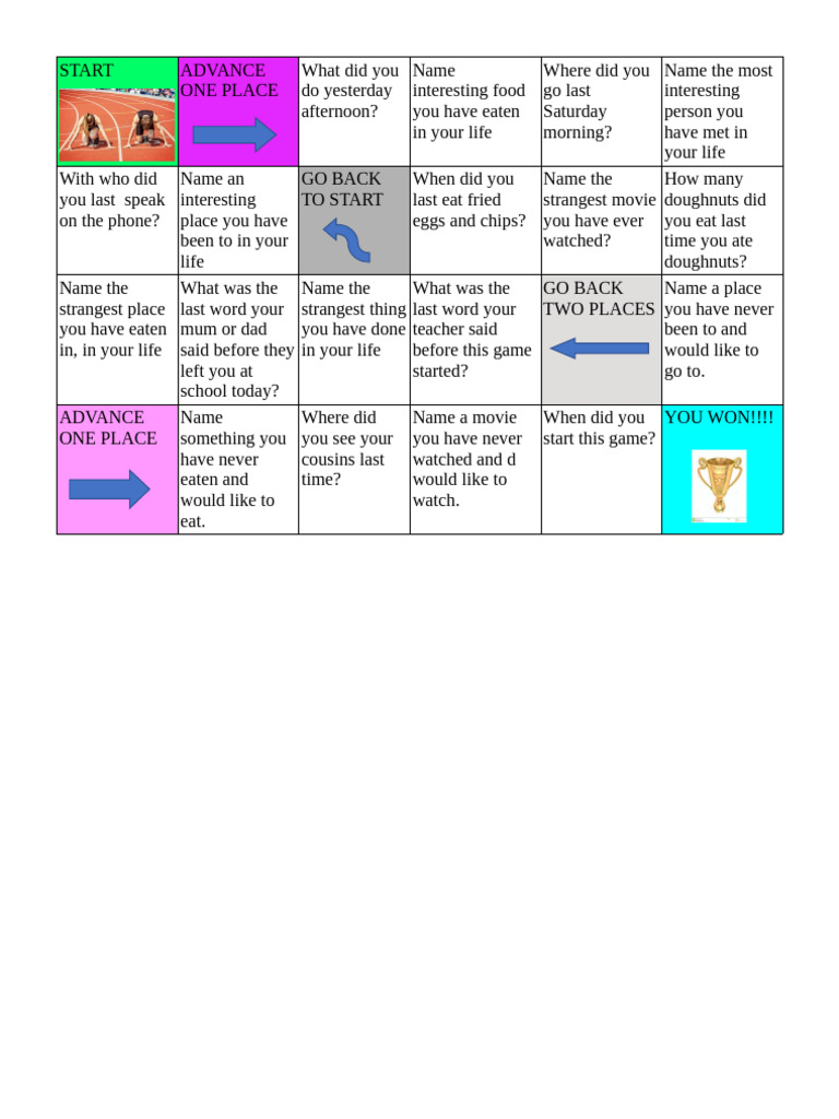 Game For Practicing Present Perfect and Past Simple | PDF