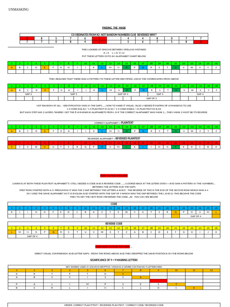 Matrix Unmasking Process | PDF | Applied Mathematics