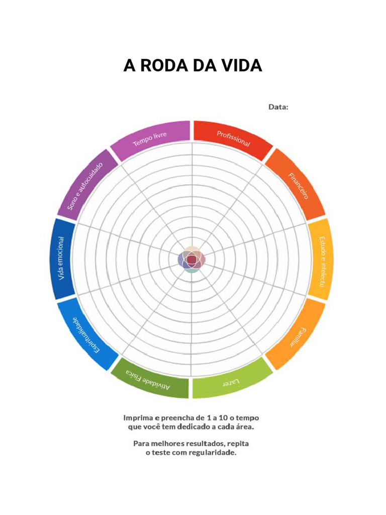 A Roda Da Vida | PDF