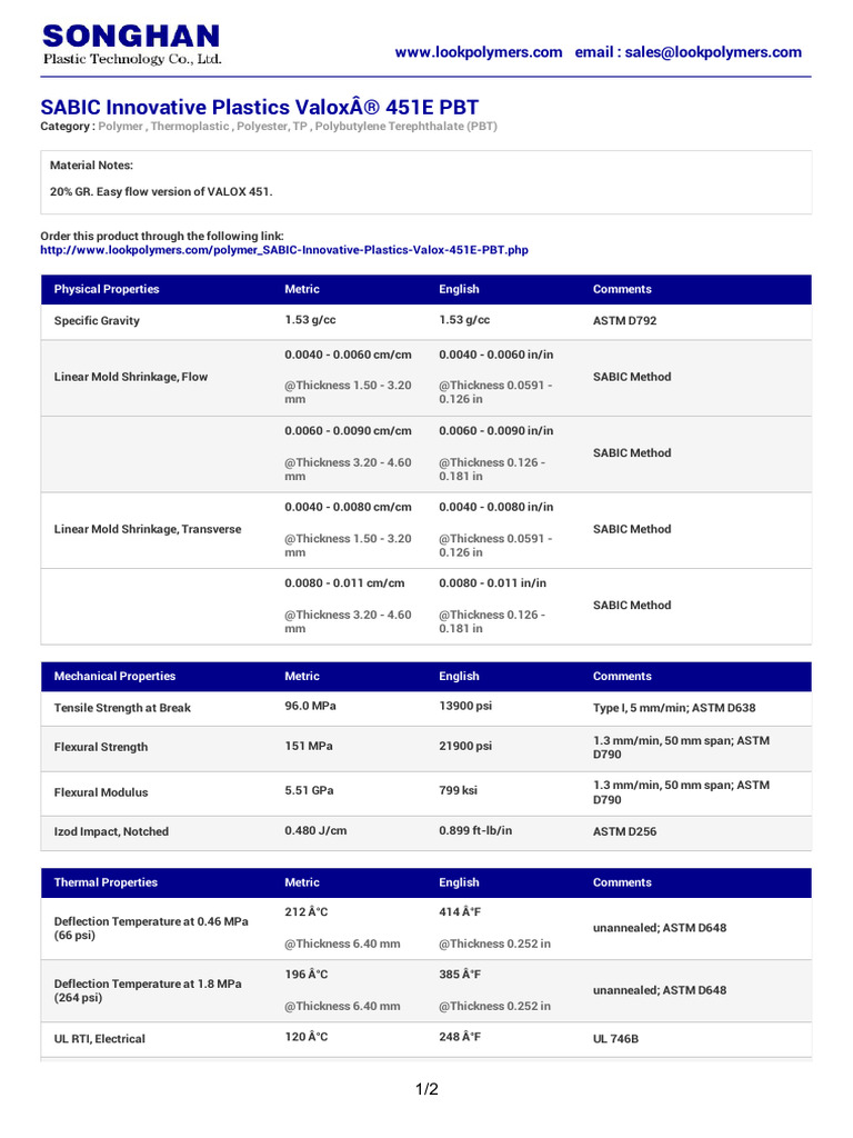 SABIC Innovative Plastics Valox 451E PBT | PDF | Strength Of Materials ...