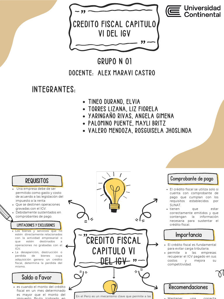 Imposicion al consumo - credito fiscal cap VI | PDF | Impuestos | Economias