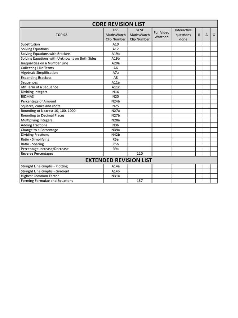 Year 8 Revision List - Progress Assessment 2 - 2024 | PDF