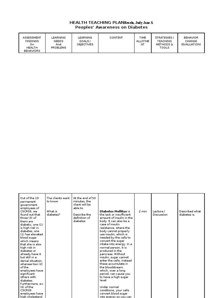 Health Teaching Plan Complete | PDF | Diabetes | Cardiovascular Diseases