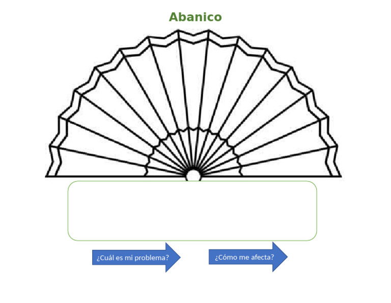 Abanico | PDF