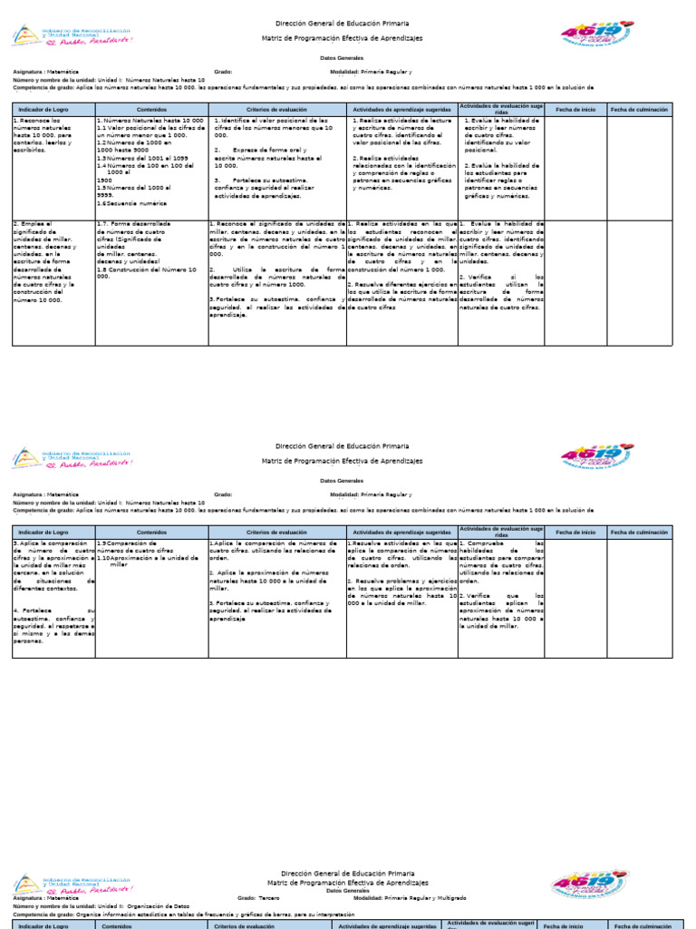 MATRIZ DE PROGRAMACION EFECTIVA DE APRENDIZAJES FUNDAMENTALES 3ER GRADO ABRIl399 | PDF ...