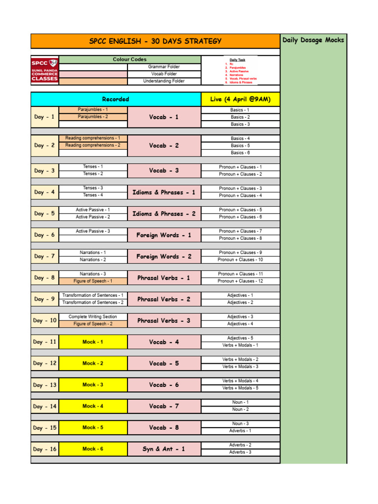 SPCC English 30-Day Study Plan | PDF | Verb | Clause