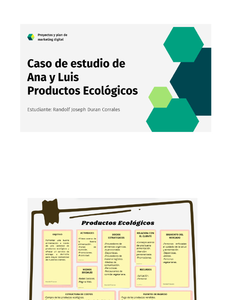 Caso Practivo 2 - Randolf Joseph Duran Corrales...... | PDF