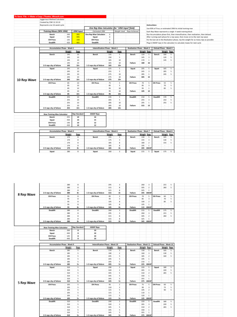 Juggernaut Method Base Template Spreadsheet - Cycle 1 | PDF | Physical ...