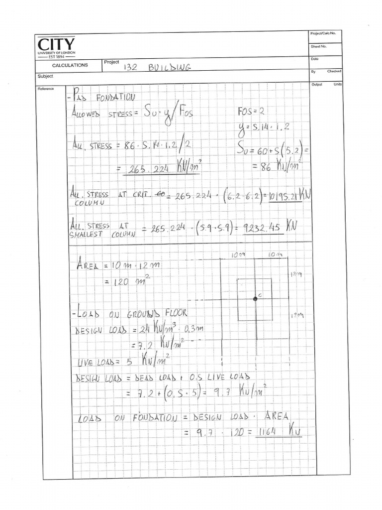 Loads Sheet | PDF