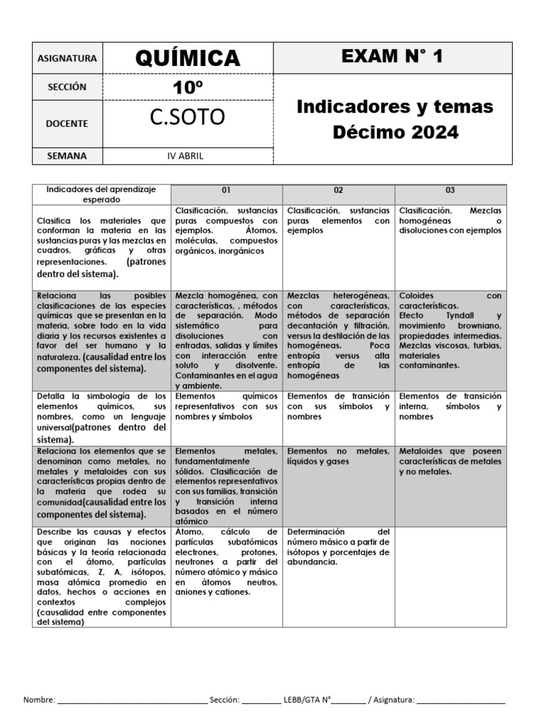 TEMAS EXAMENES DE DÉCIMO y UNDÉCIMO 2024 | PDF | Mezcla | Química