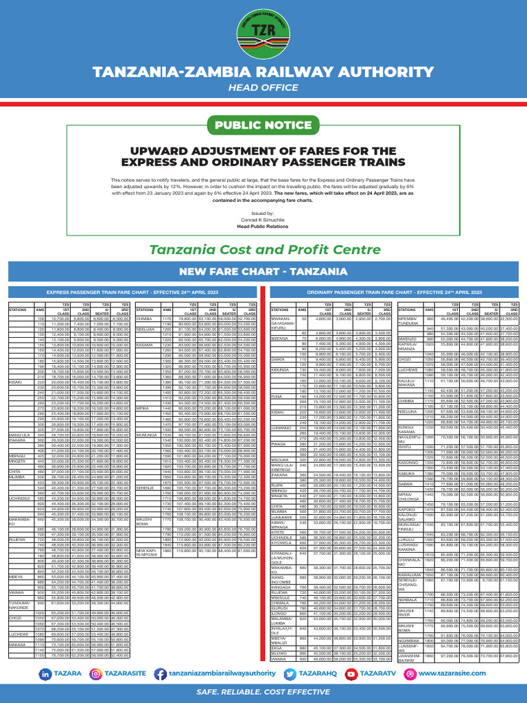 TZ Fare Chart Poster A2-April24 | PDF