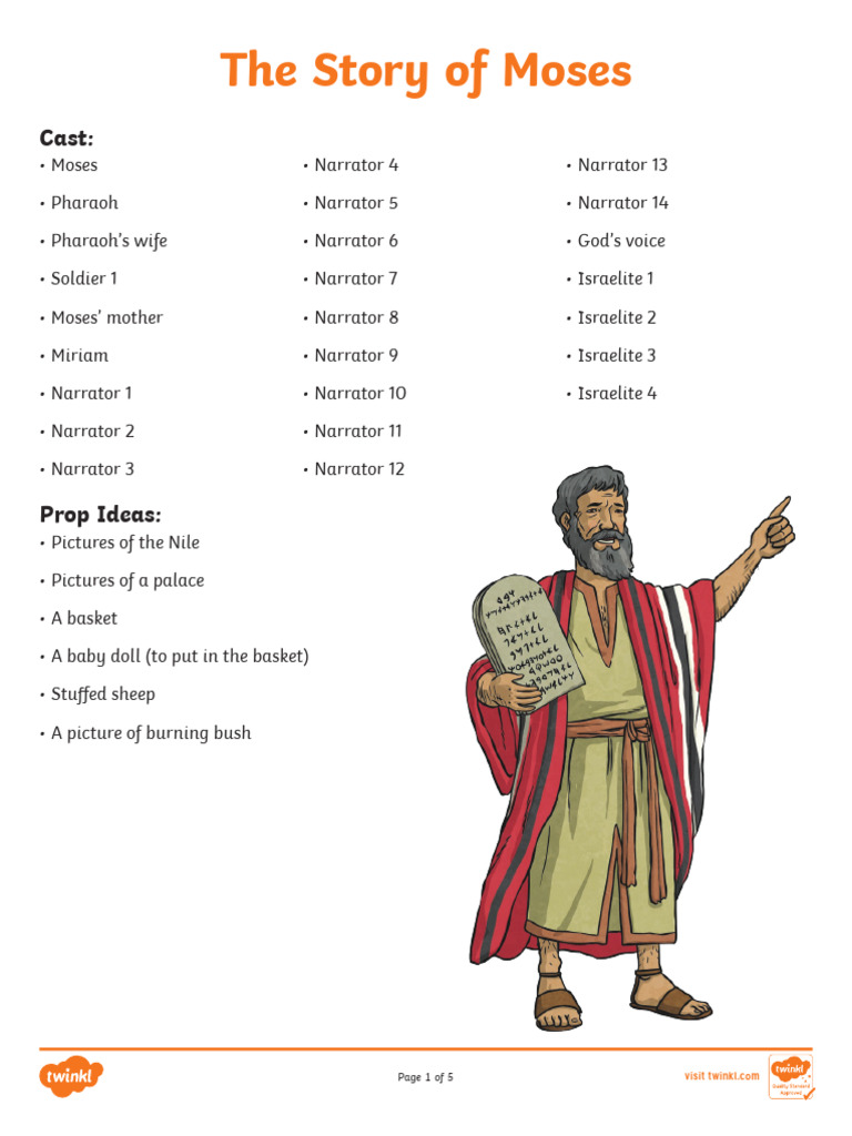 The Story of Moses Reader - S Theater | PDF | Moses | Miriam