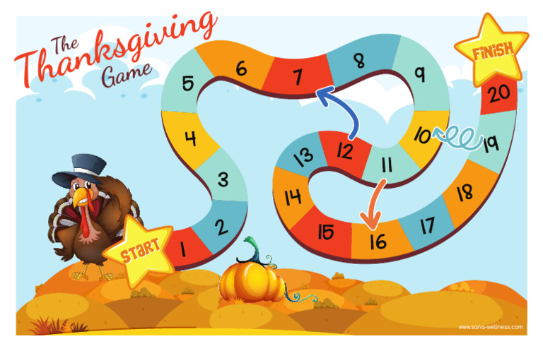 Thanksgiving Game | PDF