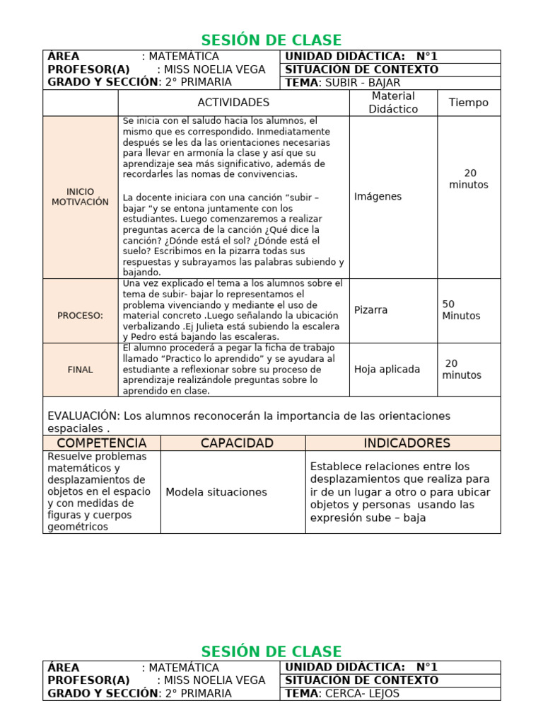 modelo de sesion de clase (2) | PDF | Maestros | Evaluación