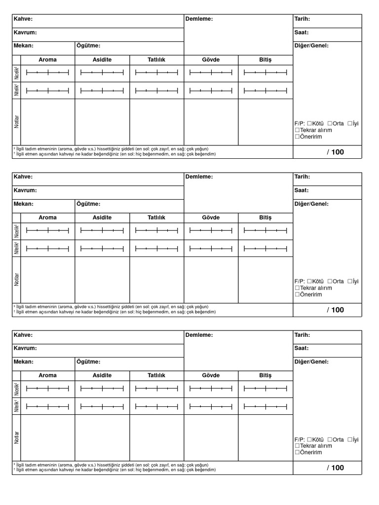 Kahve Tadim Formu 2 | PDF