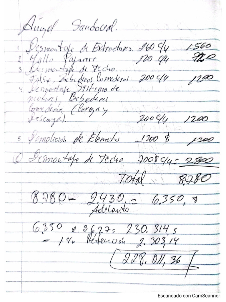 Ángel Sandoval | PDF