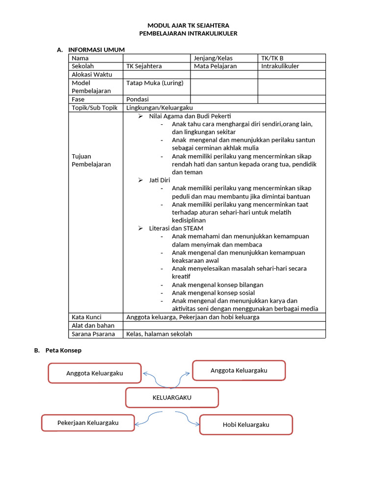 Modul Ajar Topik Keluargaku | PDF