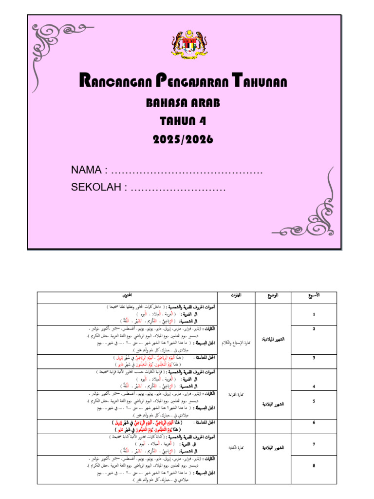 RPT Bahasa Arab Tahun 4 Semakan Kegunaan Feb 2025 Jan 2026-1 | PDF