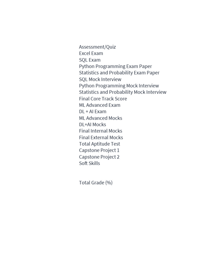 Gradebook | PDF