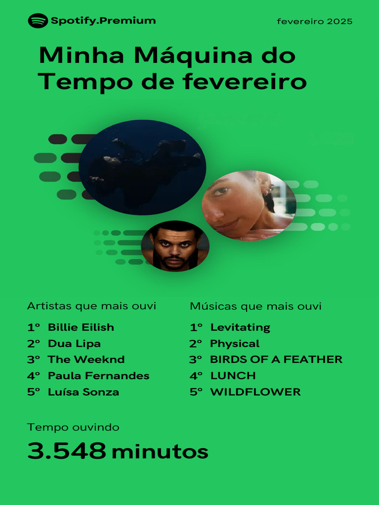 Spotify.pdf | PDF
