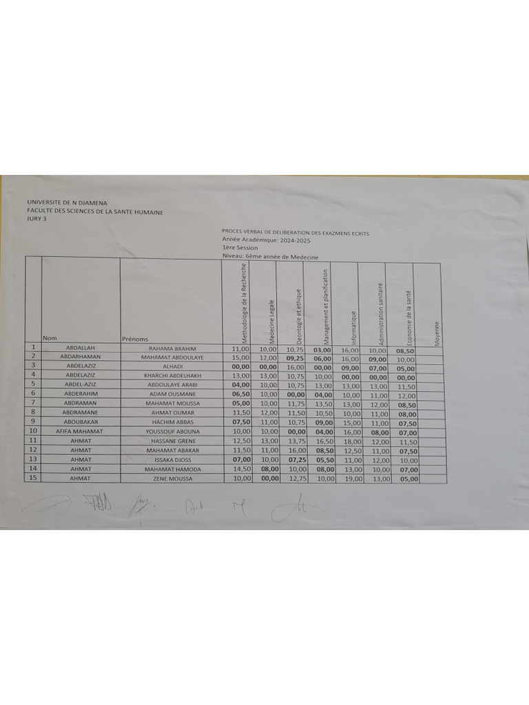 Résultats Partiels EM6 | PDF